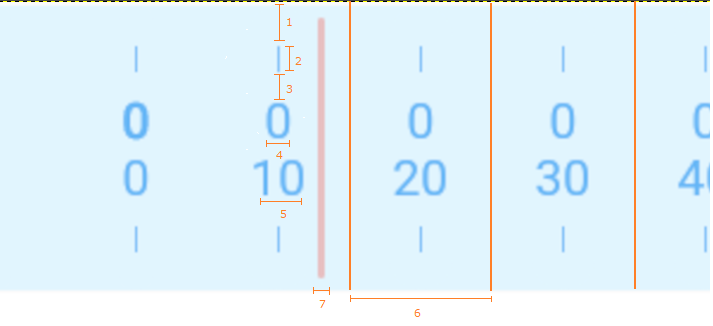 flutter_scrollable_timeline · Dario Elyasy portfolio flutter_scrollable_timeline · Dario Elyasy portfolio